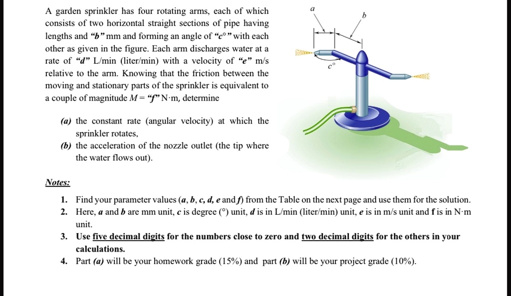 a garden sprinkler has four rotating arms each of which consists of two ...
