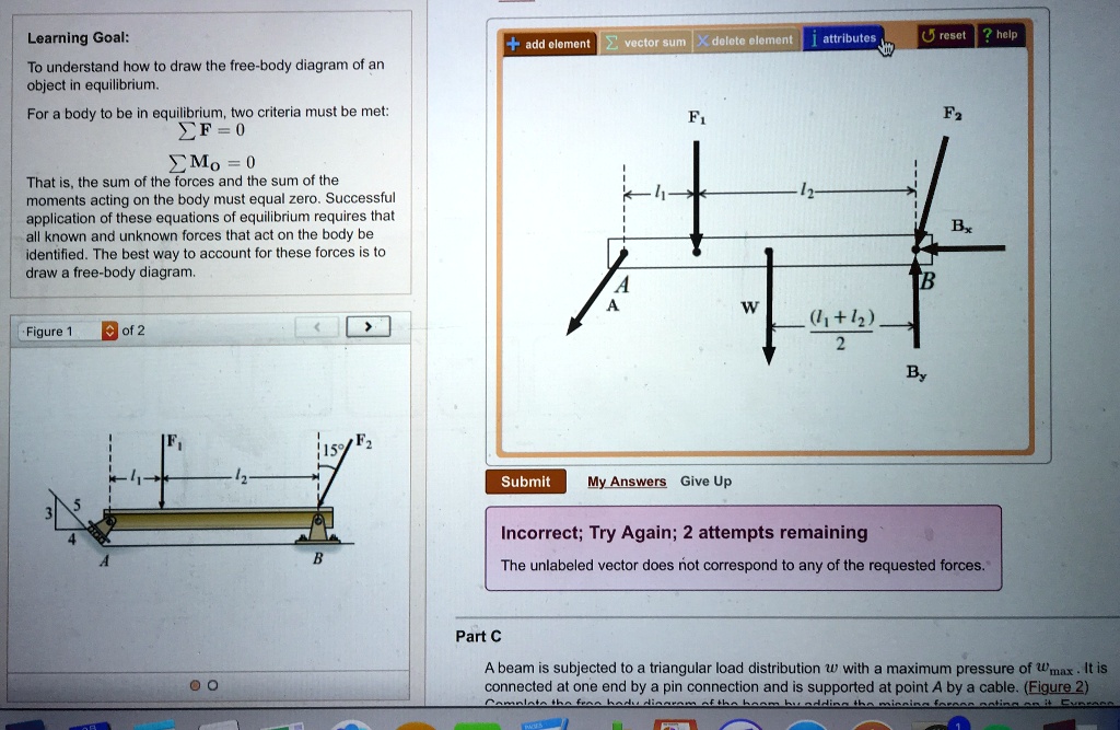 SOLVED: A uniform beam weighs W and has the supports and loading shown in the figure. (Figure 1 ...