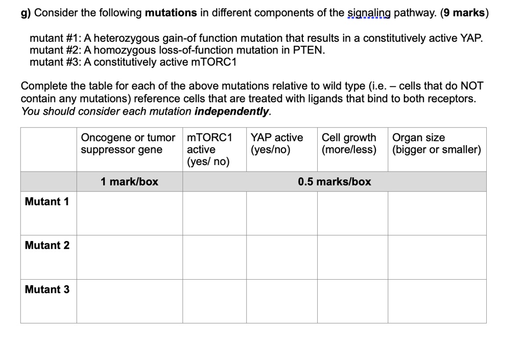 Solved G Consider The Following Mutations In Different Components Of