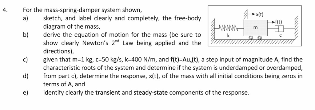 SOLVED: 4. For the mass-spring-damper system shown, x(t a) sketch, and ...