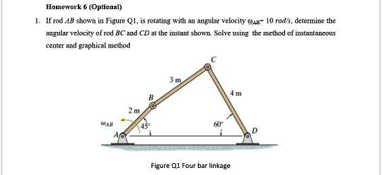 SOLVED: Homework6(Optional) 1.If rod shown in Figure Q1,is rotating with an angular velocity -10 ...