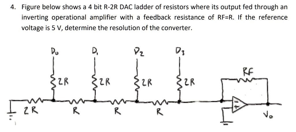 4. Figure below shows a 4 bit R-2R DAC ladder of resistors where its output fed through an ...