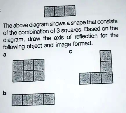 The above diagram shows a shape that consists of the combination of 3 ...