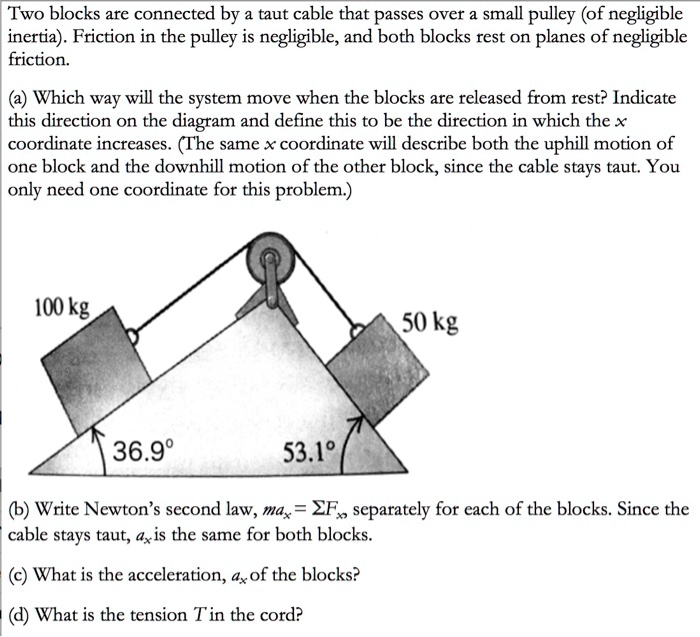 SOLVED: Two blocks are connected by a taut cable that passes over small pulley (of negligible ...