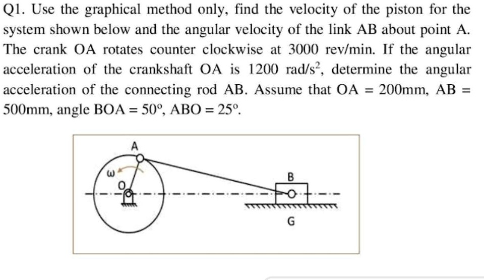 SOLVED: Ql. Use the graphical method only, find the velocity of the piston for the system shown ...