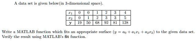 SOLVED: Text: Use MATLAB A data set is given below (in 3-dimensional ...