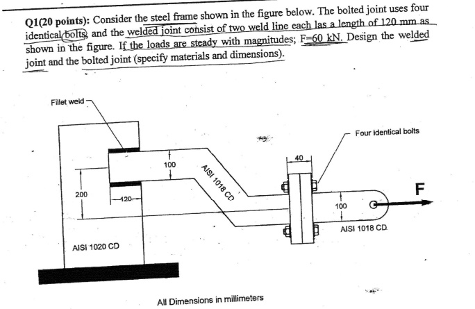 SOLVED: Q1 (20 points): Consider the steel frame shown in the figure ...