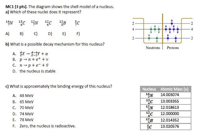 mci 3 pts the diagram shows the shell model of nucleus a which of these ...