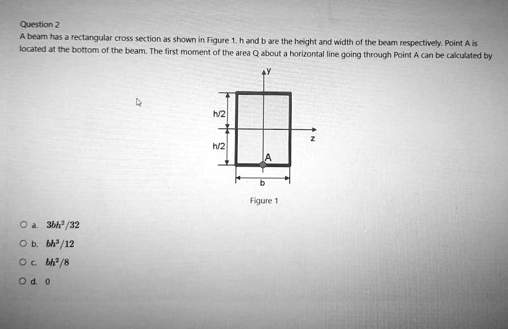 SOLVED: A beam has a rectangular cross section as shown in Figure 1. "h ...