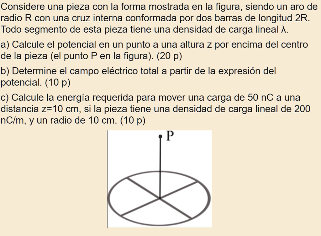 SOLVED: Consider a piece with the shape shown in the figure, being a ...