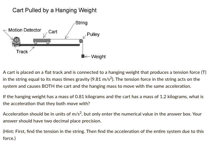 SOLVED: Cart Pulled by Hanging Weight String Motion Detector Cart ...