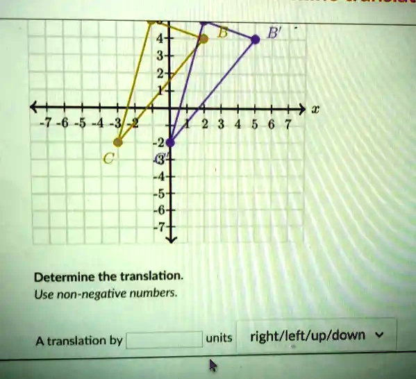 SOLVED: Determine the translation: Use non-negative numbers for translation by units right/left ...
