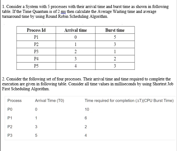SOLVED: 1. Consider a System with 5 processes with their arrival time and burst time as shown in ...