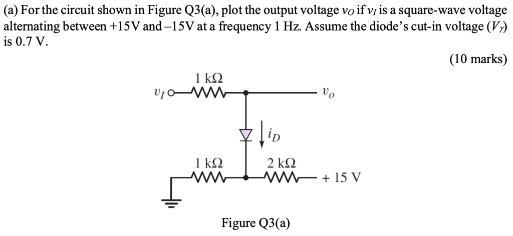 SOLVED: For the circuit shown in Figure Q3(a), plot the output voltage vo if vi is a square-wave ...