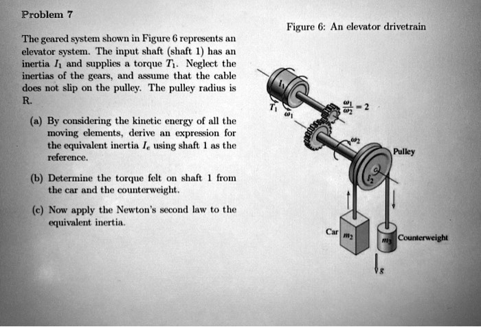 Problem 7 The geared system shown in Figure 6 represents an elevator ...