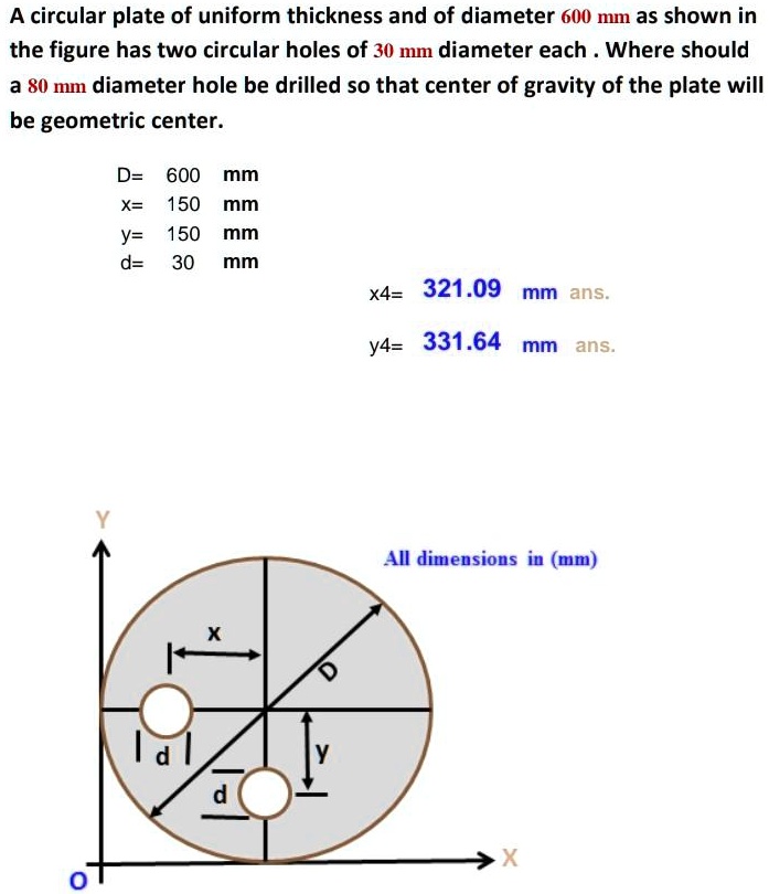 A circular plate of uniform thickness and of diameter 600 mm as shown ...