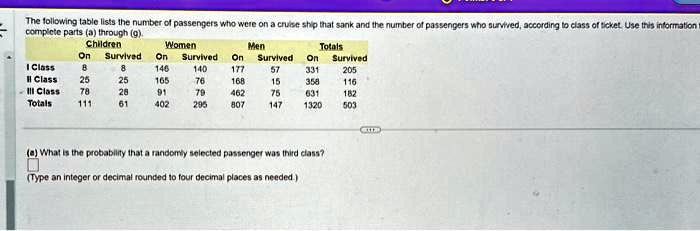 SOLVED: (a) What is the probability that a randomly selected passenger was third class? (Type an ...