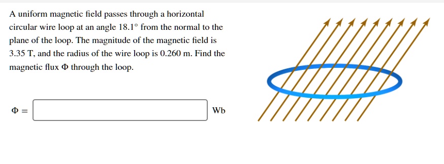 SOLVED: A uniform magnetic field passes through a horizontal circular ...
