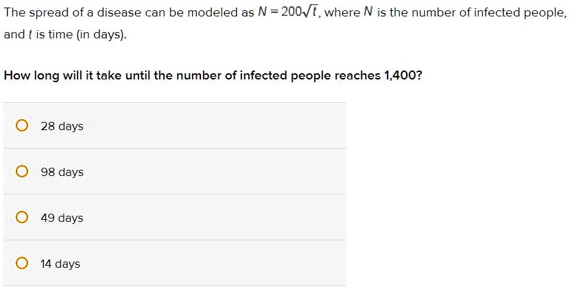 SOLVED: The spread of a disease can be modeled as N = 200Vr, where N is ...