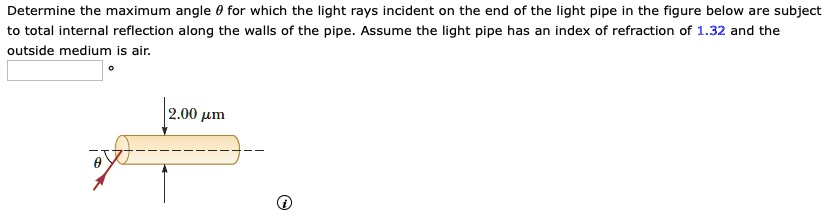 SOLVED: Determine the maximum angle for which the light rays incident ...