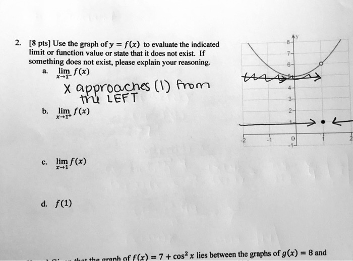 SOLVED: pts] Use the graph ofy = f(x) to evaluate the indicated limit or function value or state ...