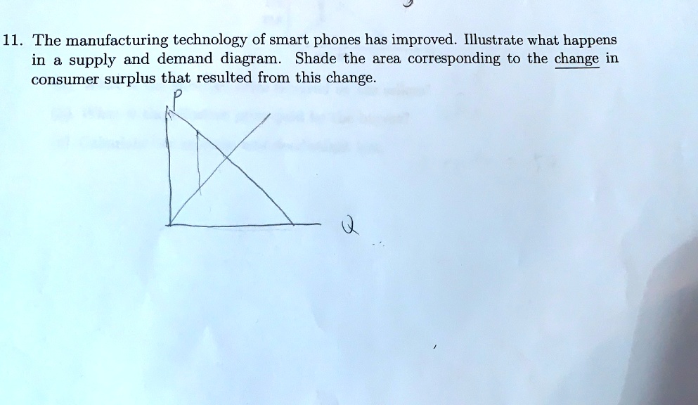 SOLVED: 11. The manufacturing technology of smart phones has improved ...