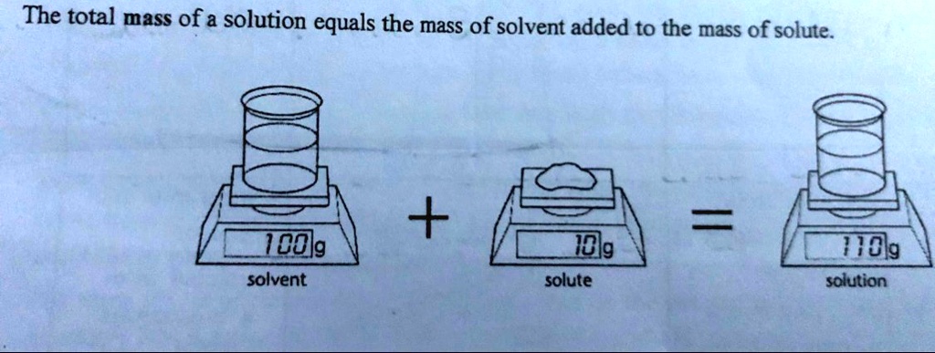 SOLVED: 'Please explain this !!! The total mass of a solution equals ...
