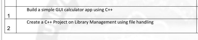 Solved Do It In C Build A Simple Gui Calculator App Using C 1 Create A C Project On 1941