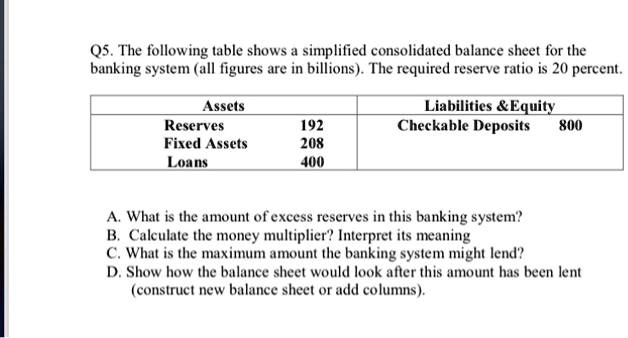 SOLVED: macroeconomics , help please Q5.The following table shows a ...