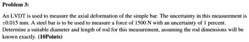 SOLVED: Problem 3: An LVDT is used to measure the axial deformation of the simple bar. The ...