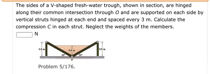 SOLVED: The sides of a V-shaped fresh-water trough, shown in section ...