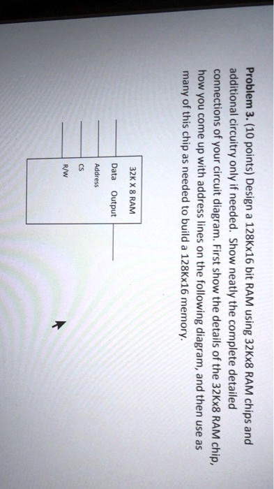 Problem 3. (10 points) Design a 128Kx16 bit RAM using 32Kx8 RAM chips ...