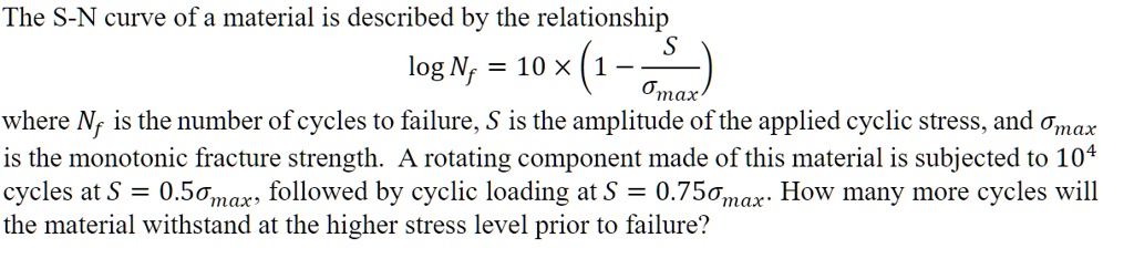 SOLVED: The S-N curve of a material is described by the relationship ...
