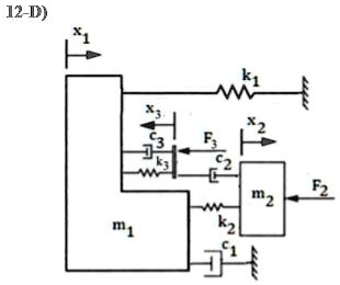 SOLVED: Convert the following translational mechanical systems to analogous electrical systems ...