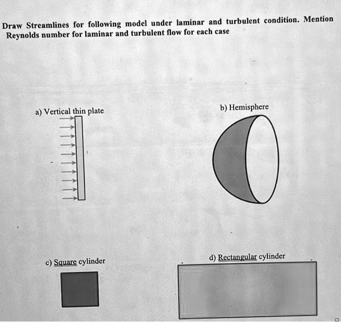 Draw Streamlines for following model under laminar and turbulent ...