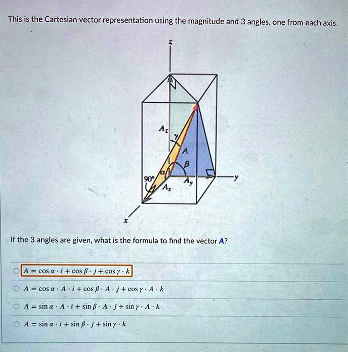 This is the Cartesian vector representation using the magnitude and 3 ...