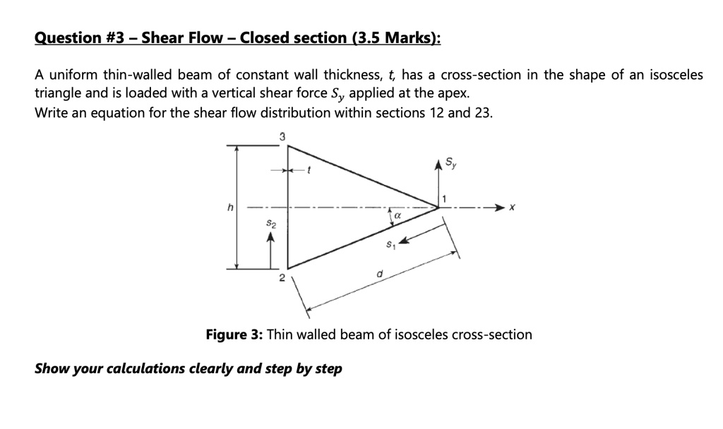 Question #3 - Shear Flow - Closed section (3.5 Marks): A uniform thin-walled beam of constant ...