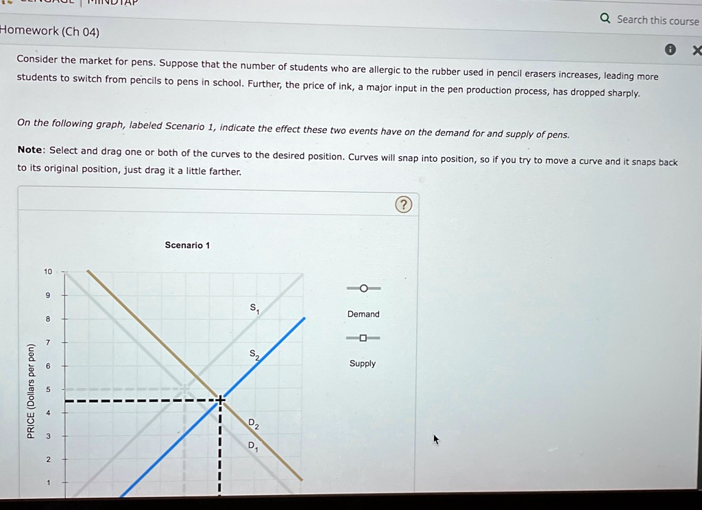 SOLVED: Homework (Ch 04) Search this course Consider the market for pens. Suppose that the ...