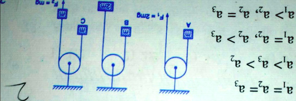 SOLVED: In the figure, the blocks A, B, and C of mass m each have acceleration a, a, and a ...