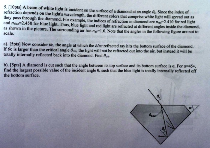 SOLVED: [IOpts] A beam of white light is incident on the surface of a ...