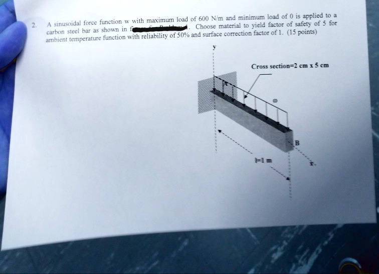 SOLVED: A sinusoidal force function w with a maximum load of 600 N/m ...