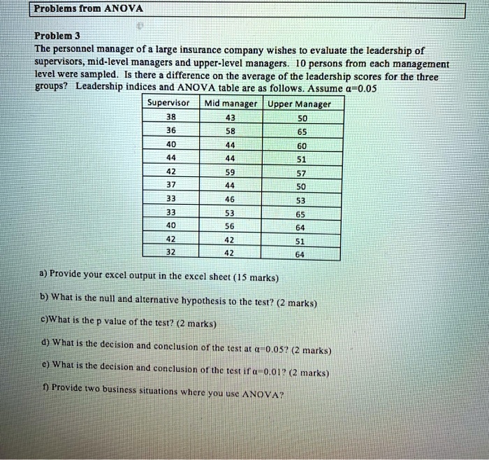 problems from anova problem 3 the personnel manager of a large ...