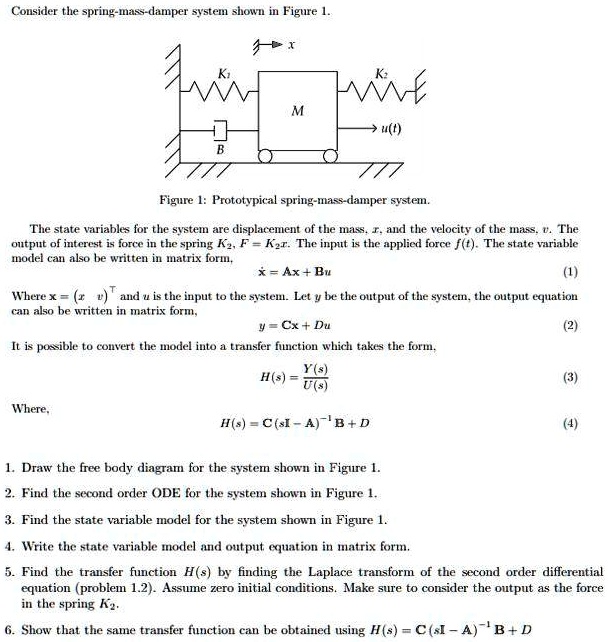 Consider the spring-mass-damper system shown in Figure 1. Figure 1 ...