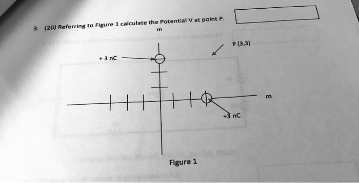 SOLVED: calculate the Potential at point Figure (20) Referring (3,31 3 ... SOLVED: calculate the Potential at point Figure (20) Referring (3,31 3 ...