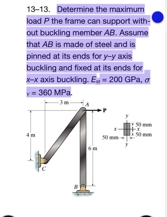 SOLVED: 13-13. Determine the maximum load P the frame can support with- out buckling member AB ...