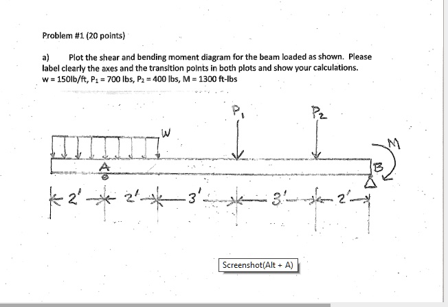 Problem #1 (20 points) a) Plot the shear and bending moment diagram for ...