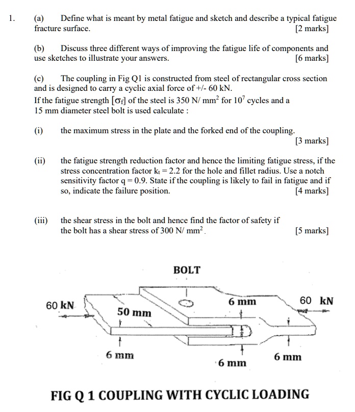SOLVED: 1. (a) Define what is meant by metal fatigue and sketch and ...
