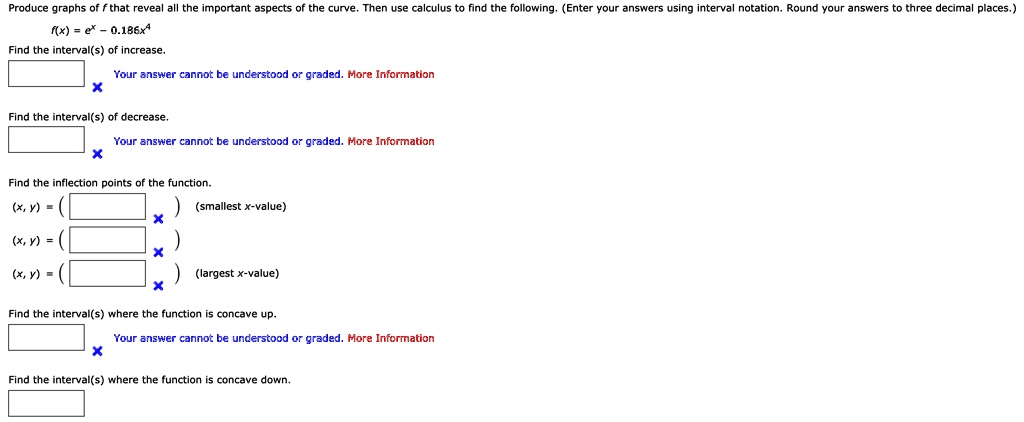 SOLVED: Produce graphs that reveal all the important aspects of the ...