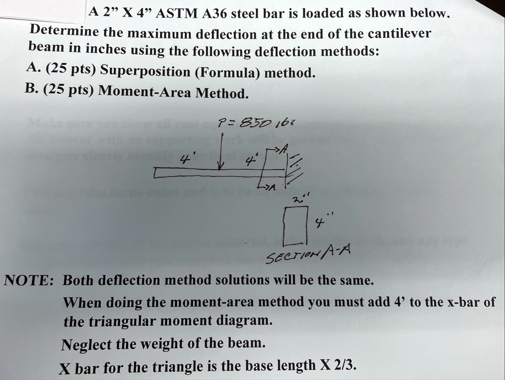 a 2 x 4 astm a36 steel bar is loaded as shown below determine the ...
