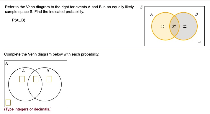 refer to the venn diagram to the right for events and in an equally ...